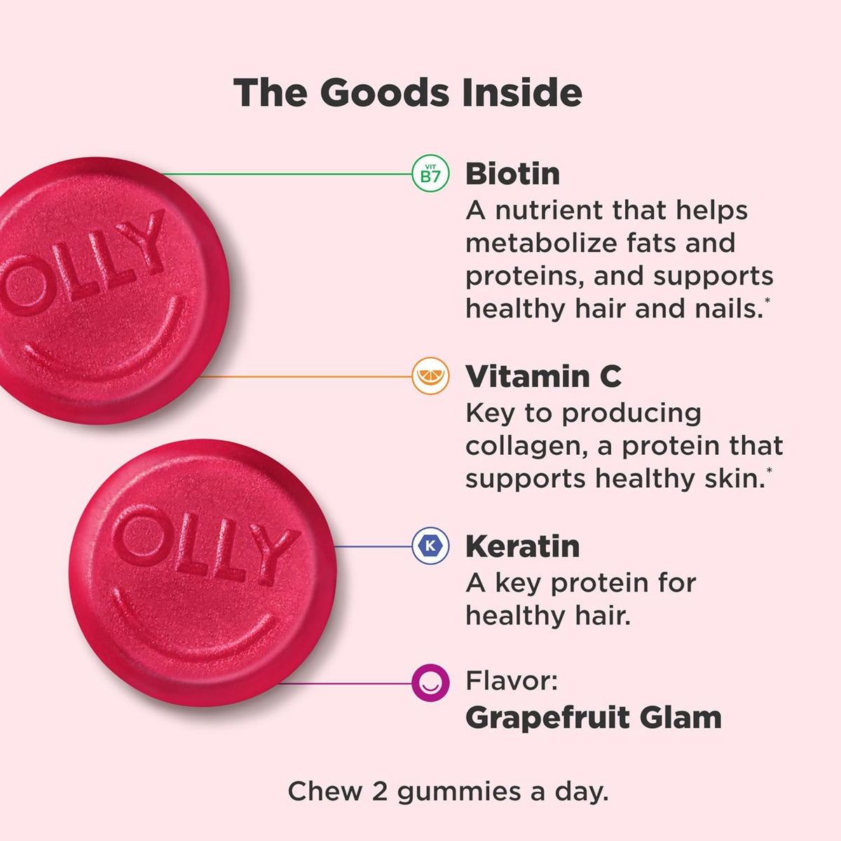 OLLY Beauty Gummy, Grapefruit - 60 Gummies – FACTORY DIRECT NUTRITION