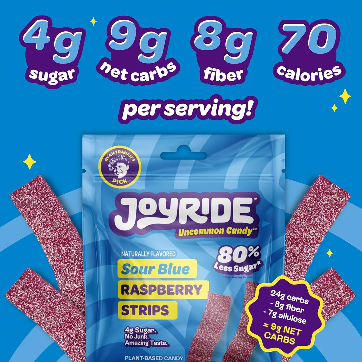 Joyride Sour Blue Raspberry Strips 6 Packs + Bonus Gum Pack – FACTORY ...