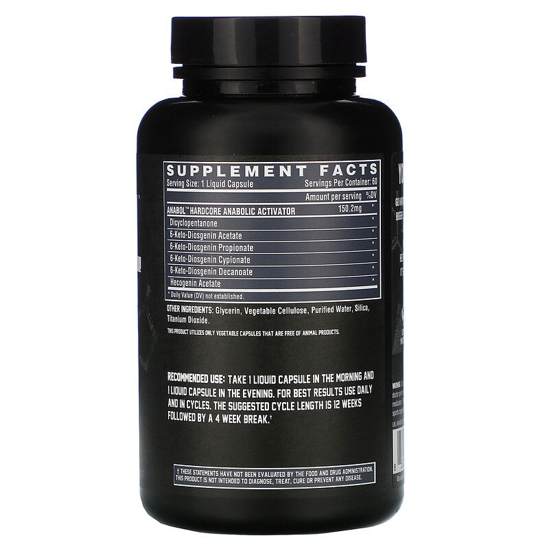 Anabol Hardcore – FACTORY DIRECT NUTRITION