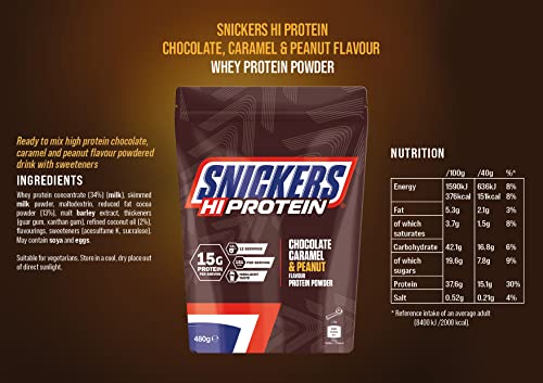 Snickers Whey Protein Powder – FACTORY DIRECT NUTRITION
